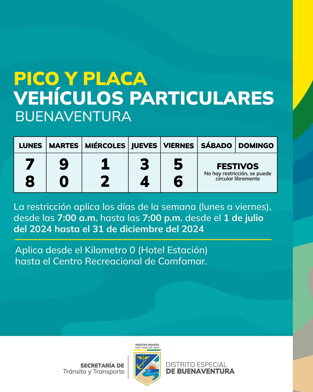 Así Quedó El Pico Y Placa Para Vehículos Particulares Y Restricciones
