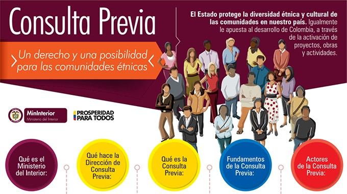 Consulta Previa, un derecho y una posibilidad para las comunidades étnicas